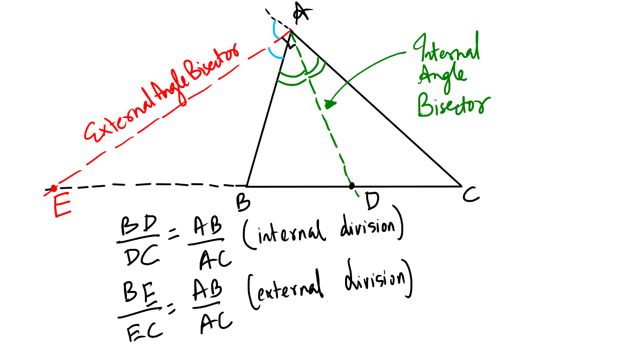 Angle Bisectors - Matherama